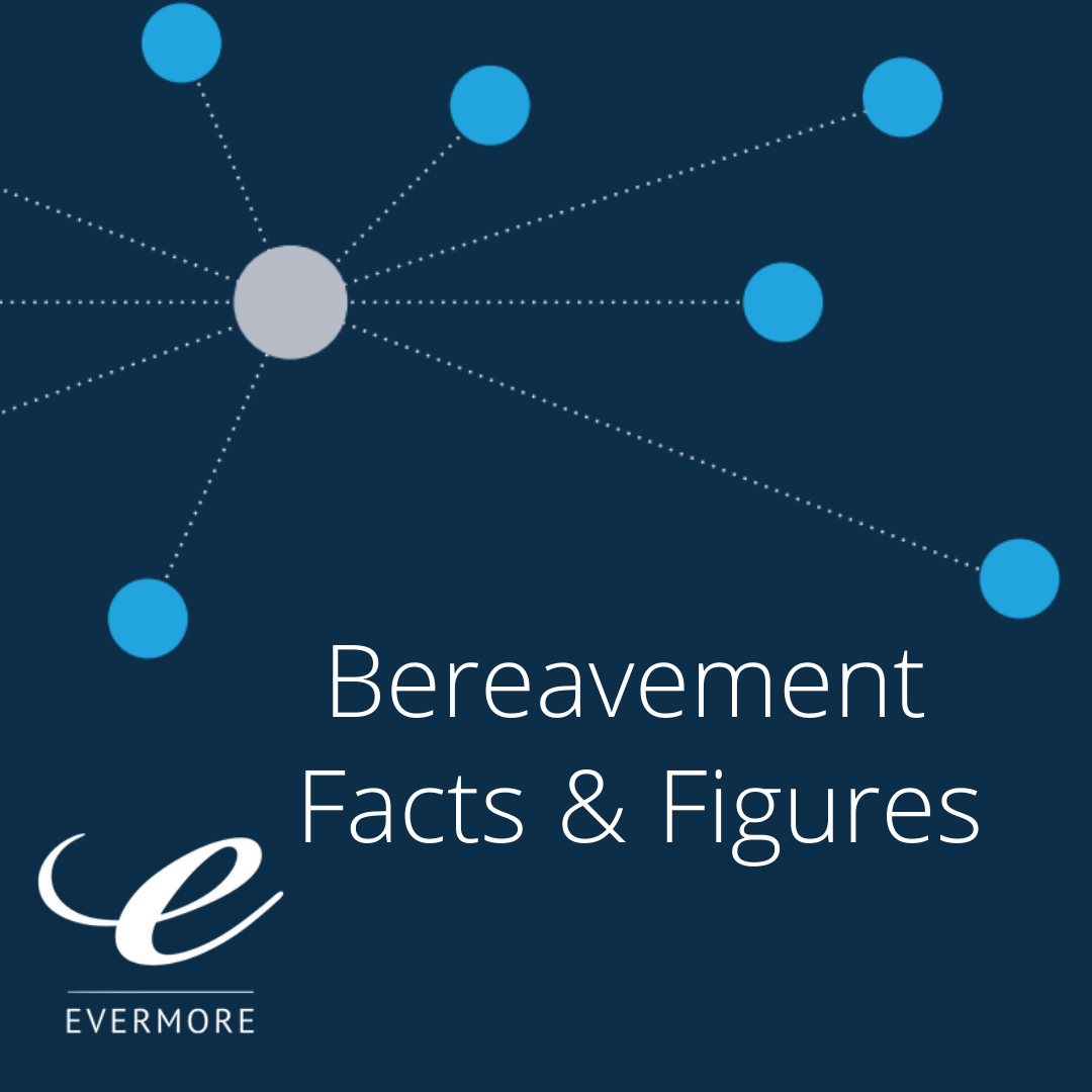Grief & Bereavement Key Facts » Evermore » Learn More